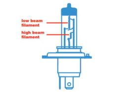 Hikari 9003 LED Bulbs